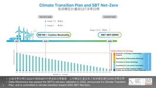 Delta Electronics 2Q23 Analyst Meeting | PDF