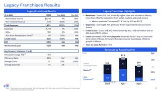 2Q23-earnings-presentation.pdf
