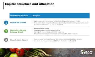 2q23-syy-earnings-slides.pdf