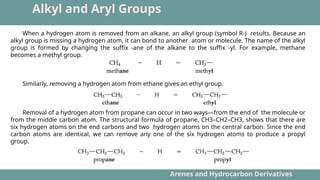 2_Q2 Gen Chem 1 - Arenes and Hydrocarbon Derivatives.pptx