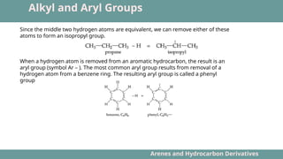 2_Q2 Gen Chem 1 - Arenes and Hydrocarbon Derivatives.pptx