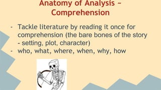 Analyzing literature | PPTX