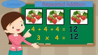 2Q math module - edited.pptx