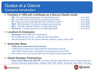 Představení služby QualysGuard | PDF