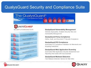 Představení služby QualysGuard | PDF