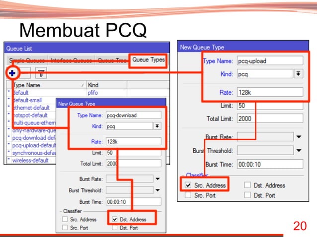 Manajemen Bandwidth Pada Mikrotik Sebagai Administrator Jaringan Ppt