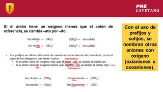 2_Química_Diapositivas_Semana 10-BASADRE-APUNTES DE CLASE.pdf