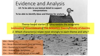 Of Mice and Men quotation finding and analysis | PPTX