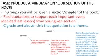 Of Mice and Men quotation finding and analysis | PPTX