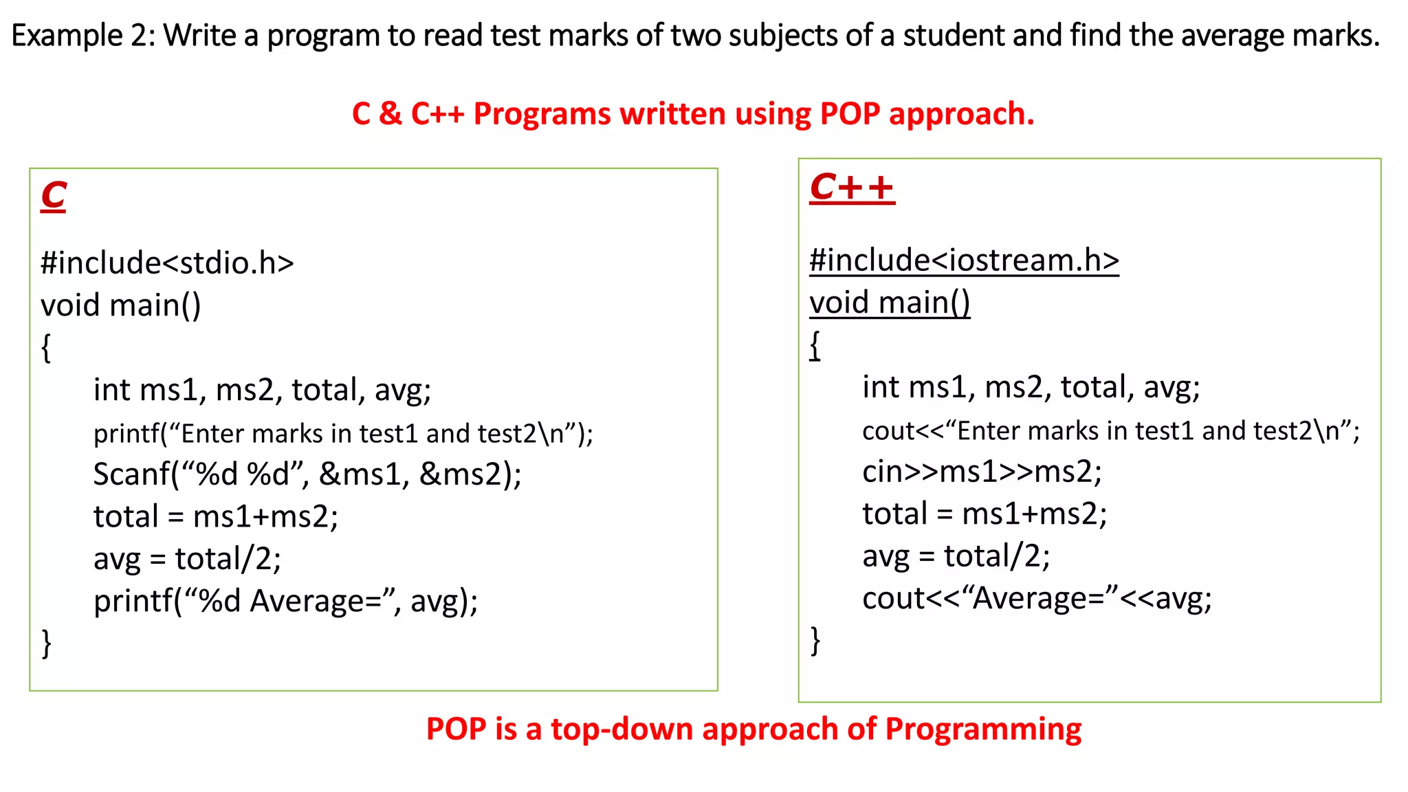 2R-3KS03-OOP_UNIT-I (Part-A)_2023-24.pptx