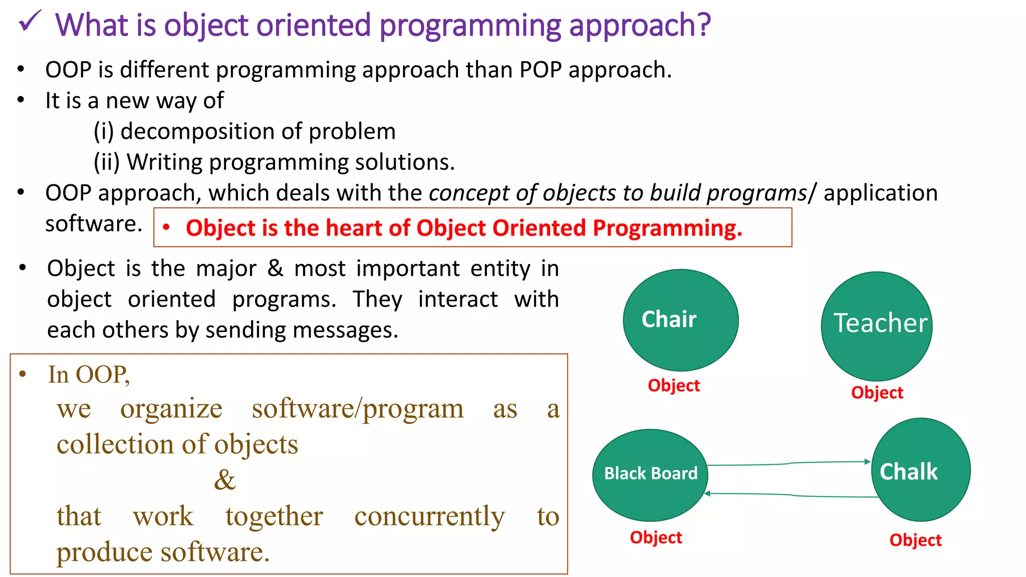 2R-3KS03-OOP_UNIT-I (Part-A)_2023-24.pptx