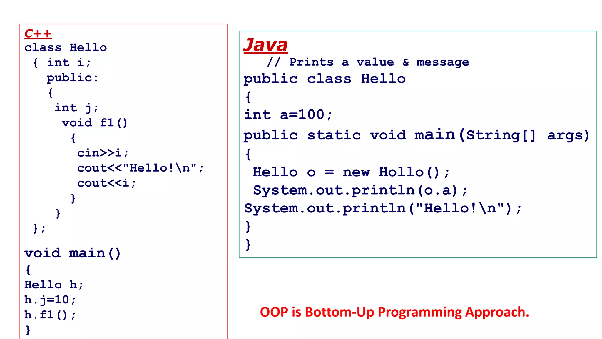 2R-3KS03-OOP_UNIT-I (Part-A)_2023-24.pptx