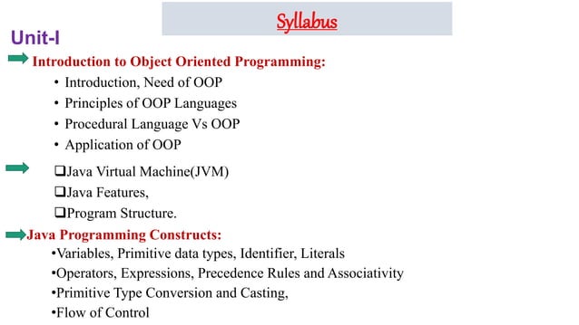 2R-3KS03-OOP_UNIT-I (Part-A)_2023-24.pptx