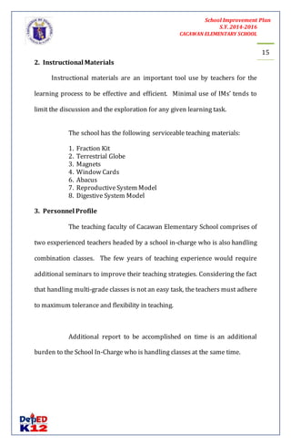 Cacawan sip 2014-2016 final 3 | PDF