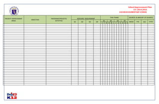Cacawan sip 2014-2016 final 3 | PDF