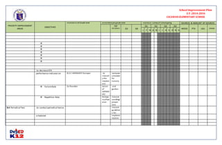 Cacawan sip 2014-2016 final 3 | PDF