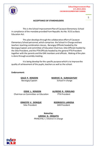 Cacawan sip 2014-2016 final 3 | PDF