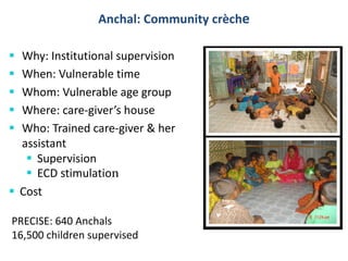 Aminur Rahman: Drowning - a neglected but preventable public health ...