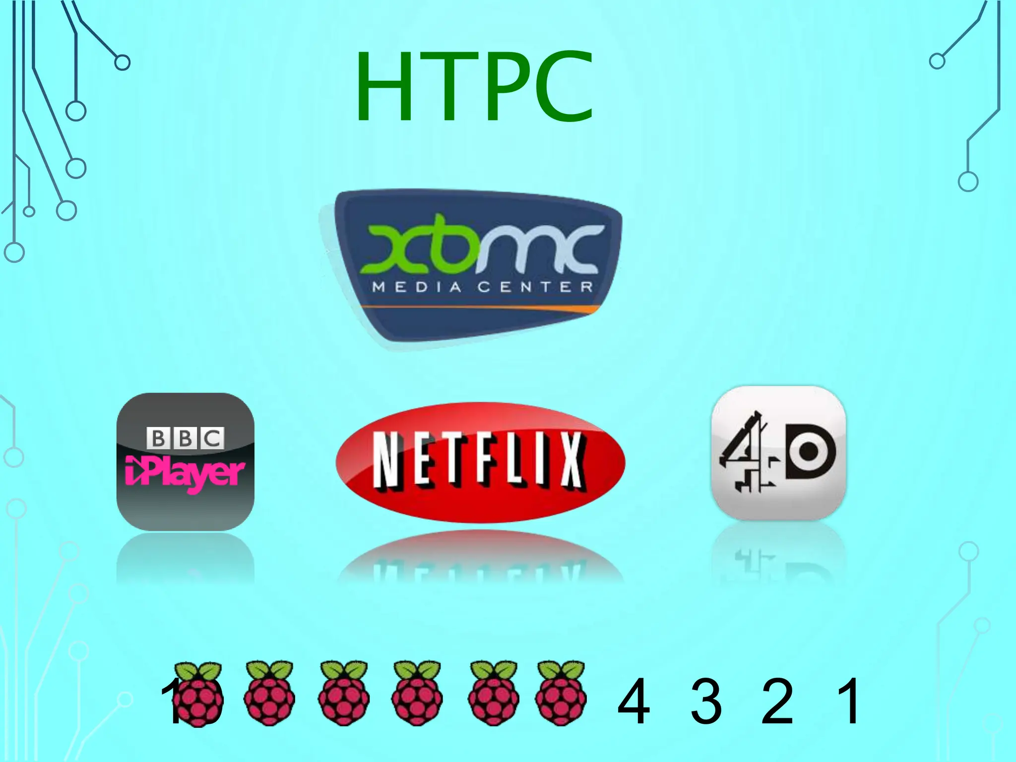 2_RaspberryPi presentation.pptx