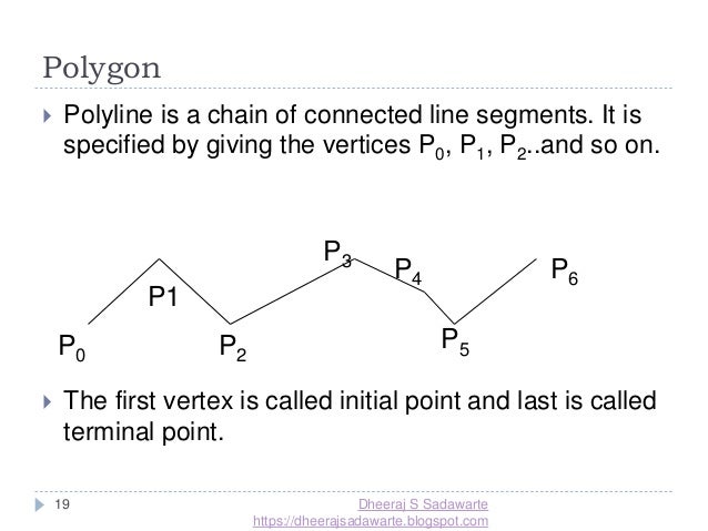 Raster scan graphics (line drawing, circle drawing, polygon, characte…