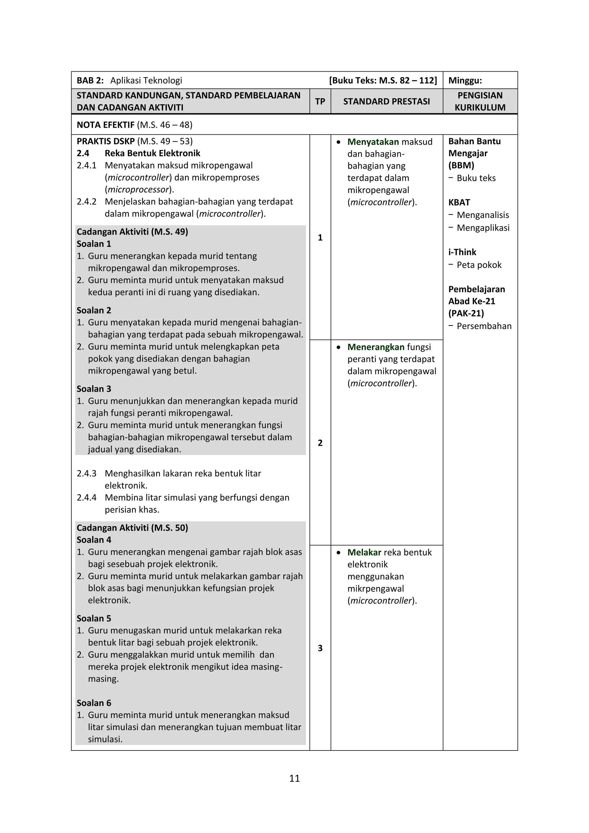 2 rbt kandungan-dan-cadangan-rekod-pembelajaran-dan-pemudahcaraan-formula-a-kssm-rbt-tingkatan-2 ...