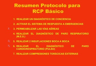 Reanimación cardiopulmonar (RCP básico). | PPT