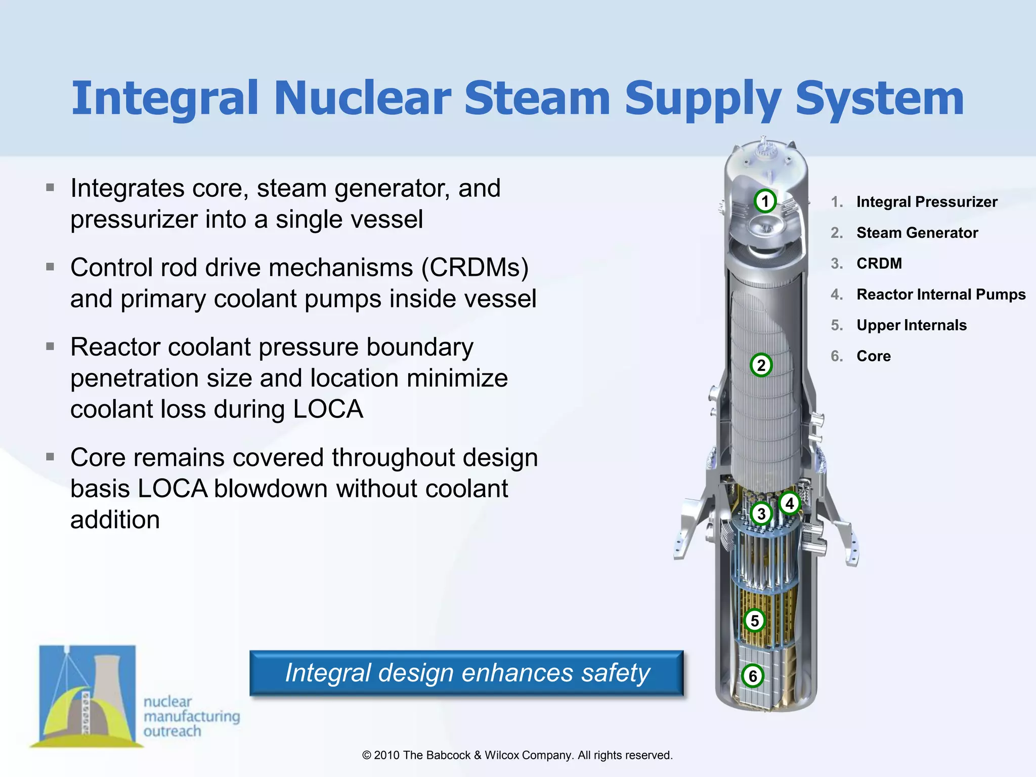 2. Reactor Design Panel | PDF | Power and Energy Industry | Industries
