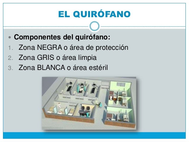 área de quirófanos - tecnica cirurgica