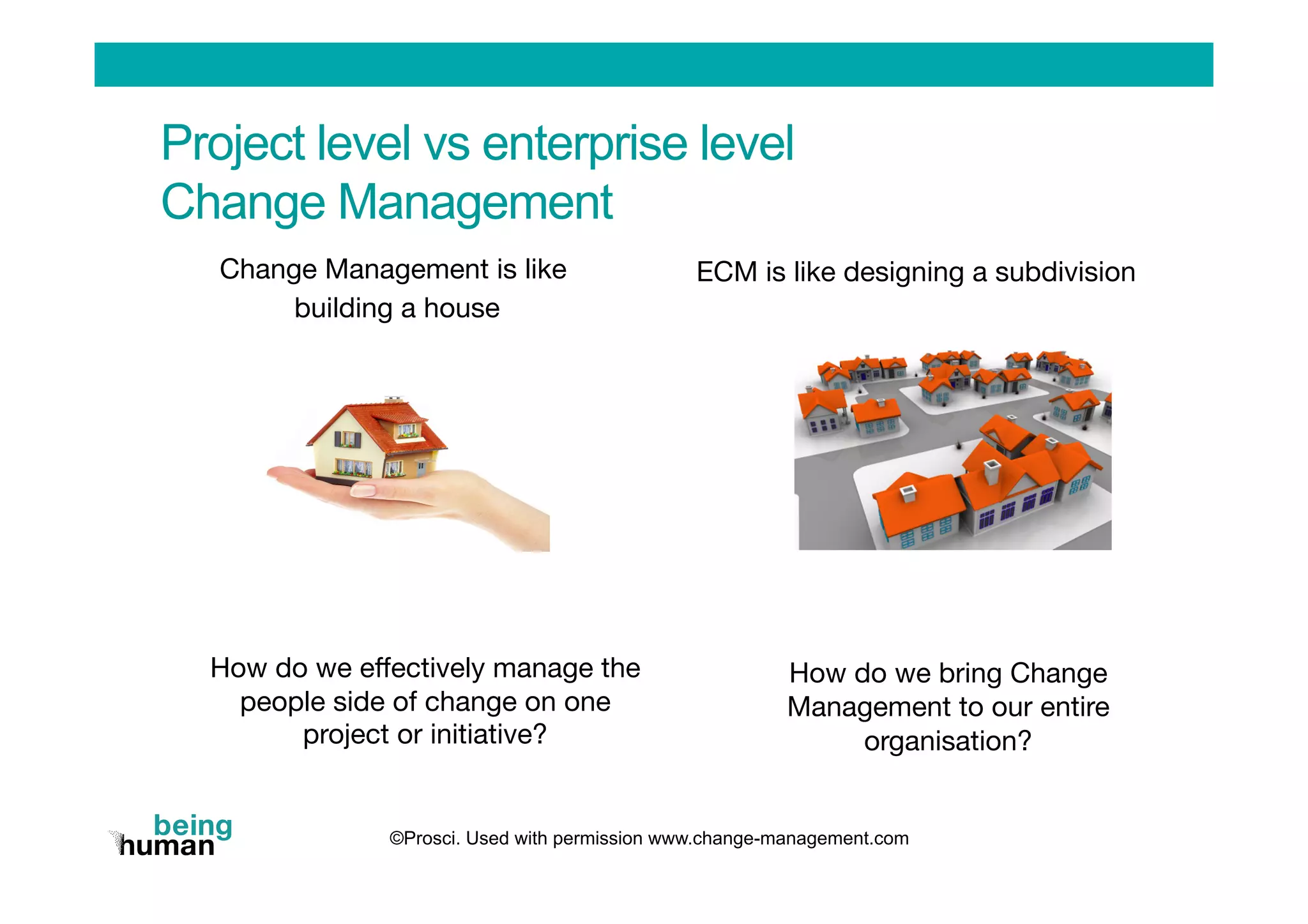 Ready, Set and Change: Building a Future Proof Organisation | PDF ...