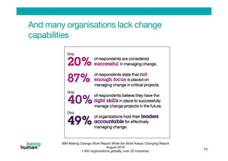 Ready, Set and Change: Building a Future Proof Organisation | PDF ...