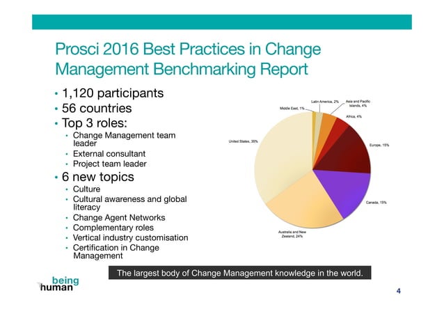Ready, Set and Change: Building a Future Proof Organisation | PDF ...