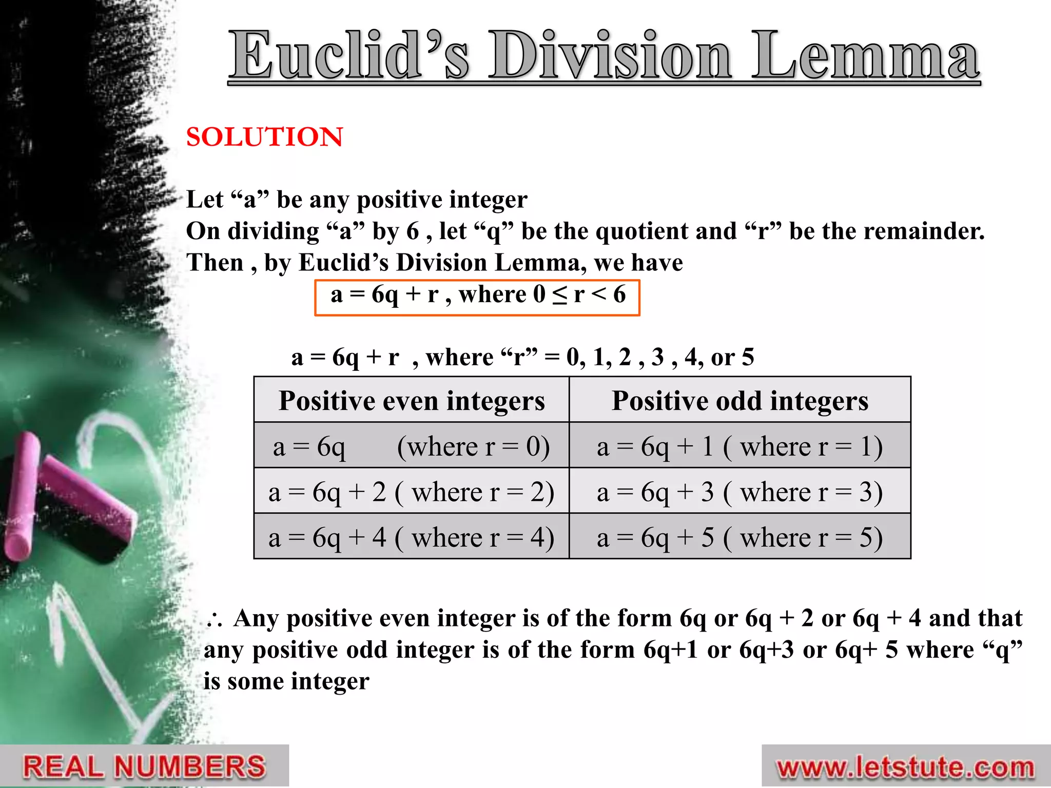 Real numbers - Euclid’s Division Lemma for class 10th/grade X Maths ...