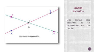 Rectas paralelas, secantes y perpendiculares | PPTX