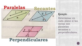 Rectas paralelas, secantes y perpendiculares | PPTX
