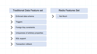 2_Redis.pptx very useful for begginers yes | PPT