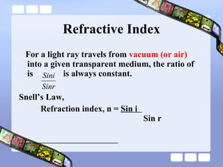 2 Refraction Of Light | PPT