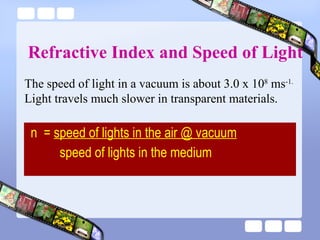 2 Refraction Of Light | PPT