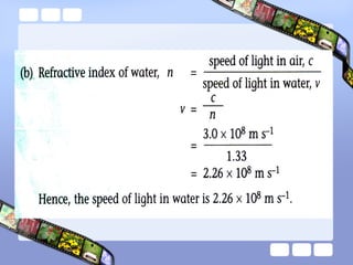 2 Refraction Of Light | PPT