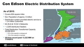 10.6_Utility Microgrids_Reid_EPRI/SNL Microgrid Symposium | PPT