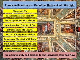 # 2 Renaissance and Reformation | PPT