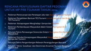 mp tsunami | PPTX