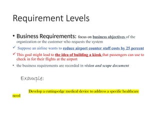 Requirement-Levels in Software Requirement Engineering | PPT