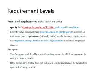Requirement-Levels in Software Requirement Engineering | PPT