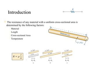 2_Resistance.ppt.ppt. Kikboxing full body free download link for numerical methods | PPT