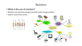 Resistance and Resistors circuits power. | PPTX
