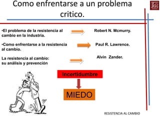 2 Resistencia al cambio (Presentación).pptx