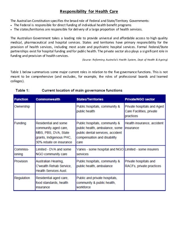 2 responsibility for health facilities and services 2 responsibility for health facilities and services