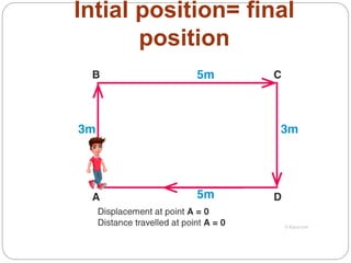 rest and motion | PPTX