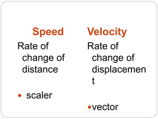 rest and motion | PPTX