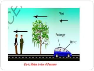 rest and motion | PPTX